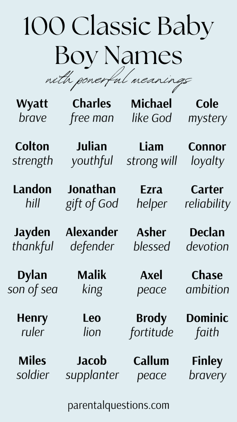 100 Popular Boy Baby Names with Meanings: Find the Perfect Name for Your Son