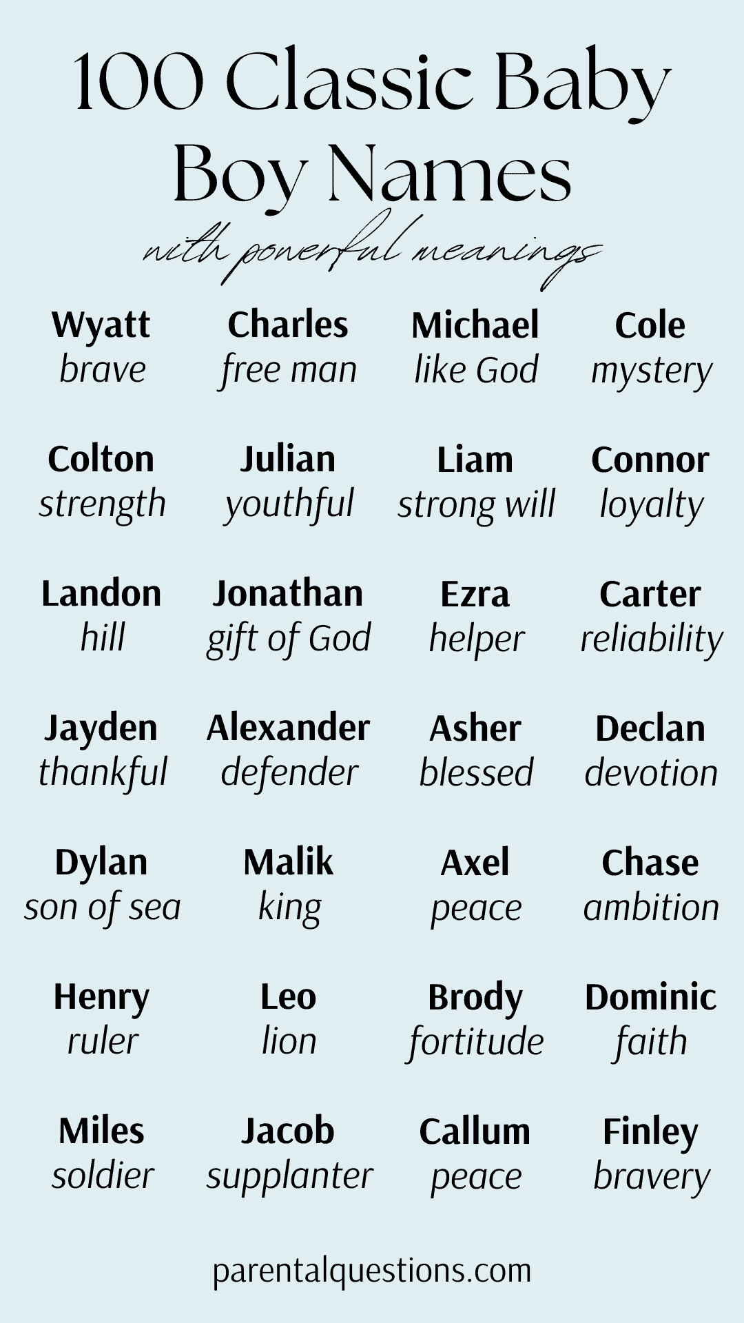 100 Popular Boy Baby Names with Meanings: Find the Perfect Name for ...