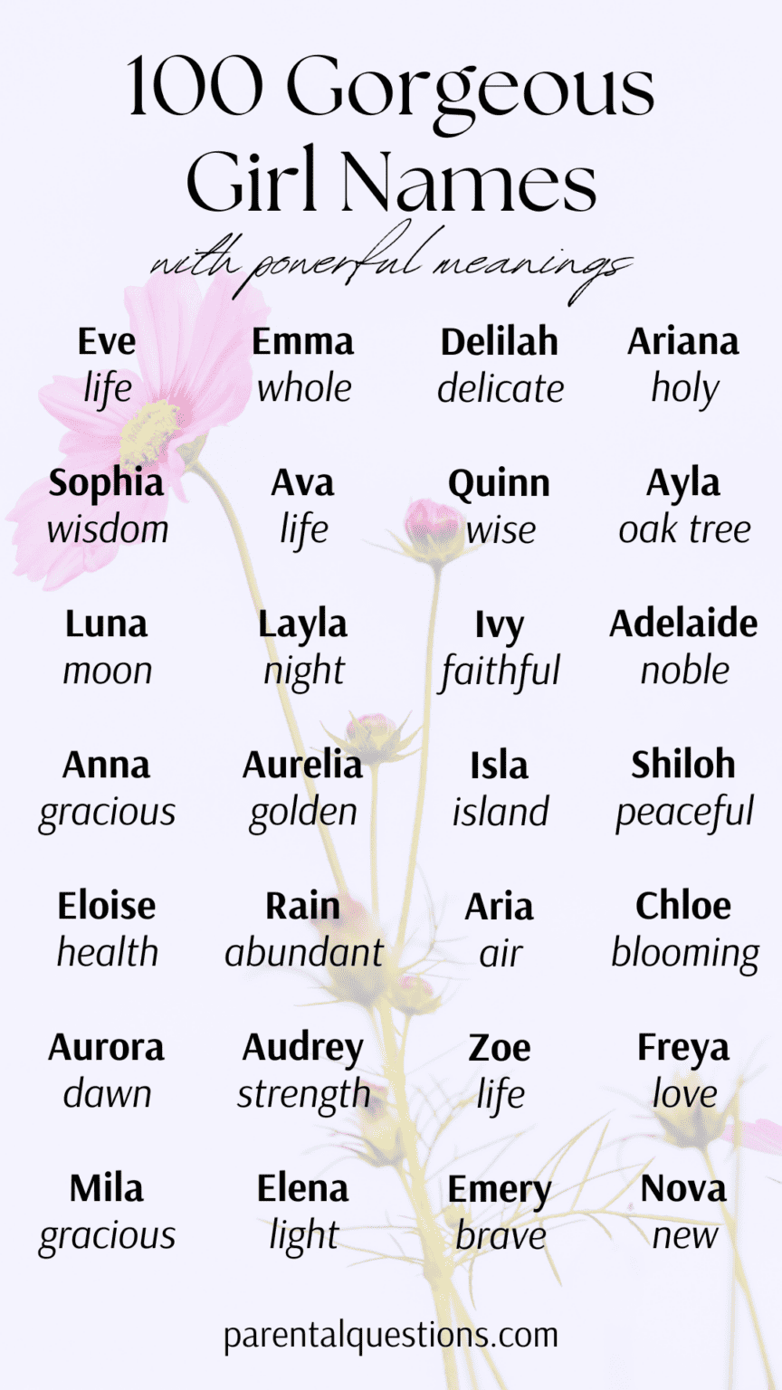 100 Girl Baby Names with Meanings: A Comprehensive List for New Parents