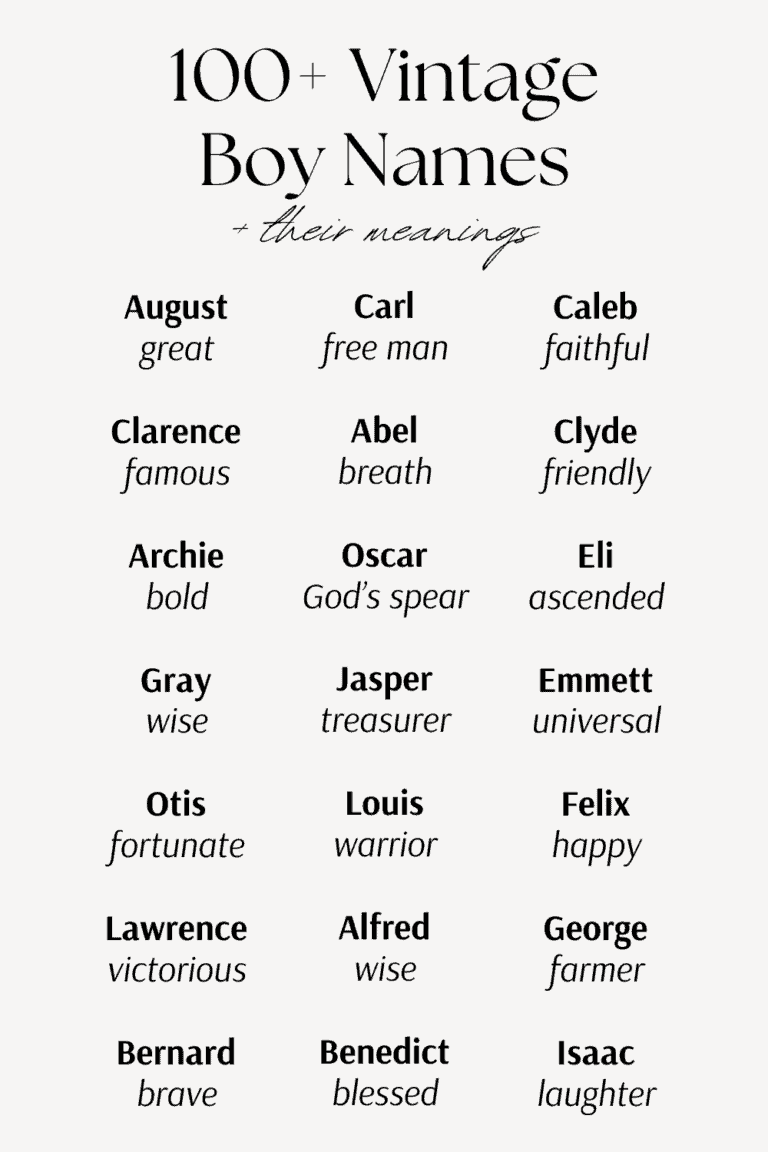 100 Vintage Baby Boy Names with Meanings: A Comprehensive List