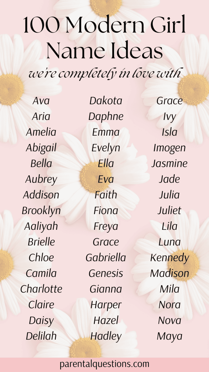 100 Popular Modern Baby Girl Names for 2024